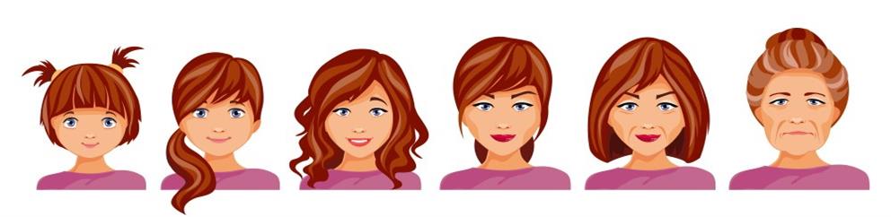 Physical Changes — lesson. Science CBSE, Class 7.