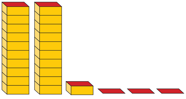 Two marks exercise problems I — task. Mathematics State Board, Class 7.
