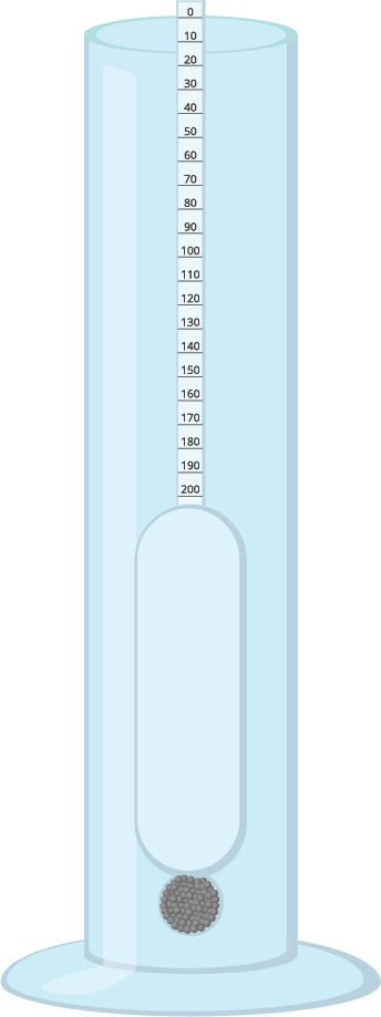 Lactometer — lesson. Science State Board, Class 9.