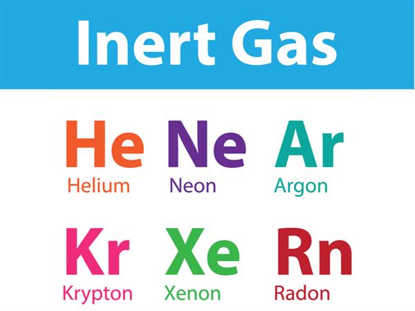 Position of rare gases and Metals — lesson. Science State Board, Class 9.
