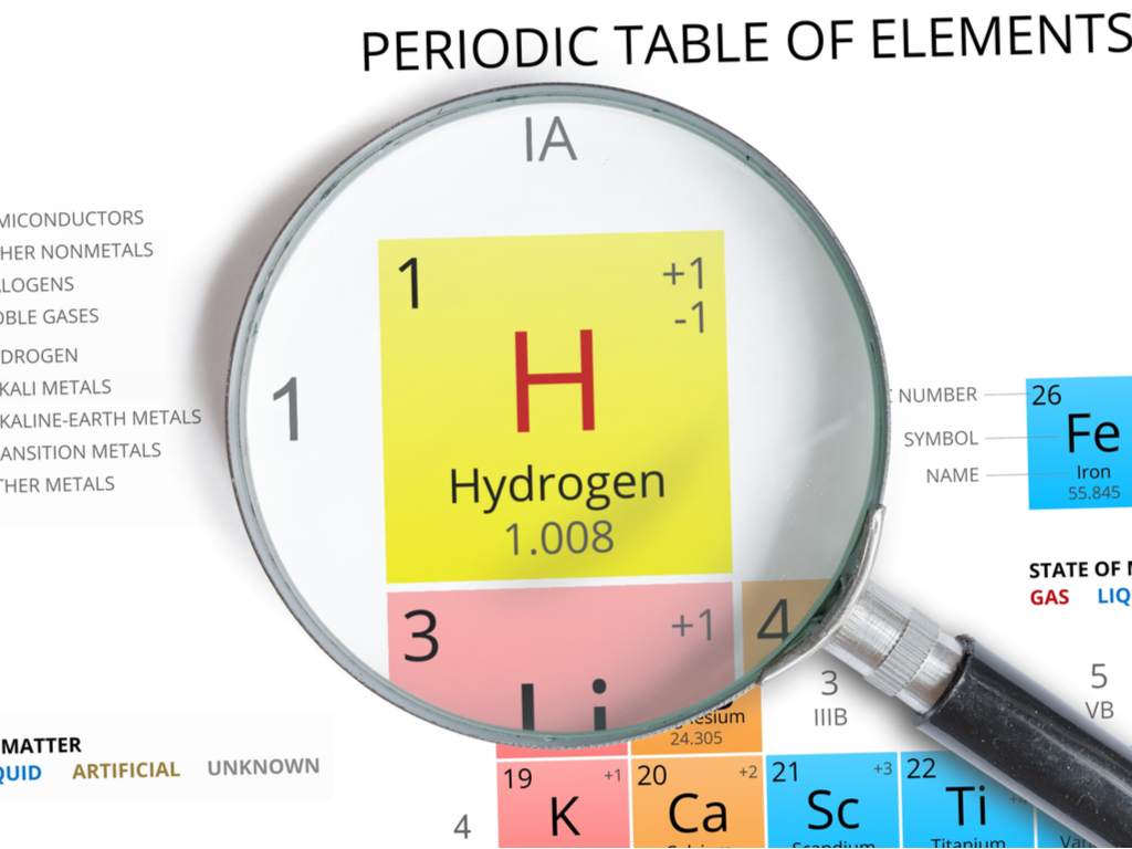 Benefits of the modern periodic table — lesson. Science State Board ...