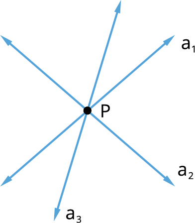 Introduction to circumcentre — lesson. Mathematics State Board, Class 8.