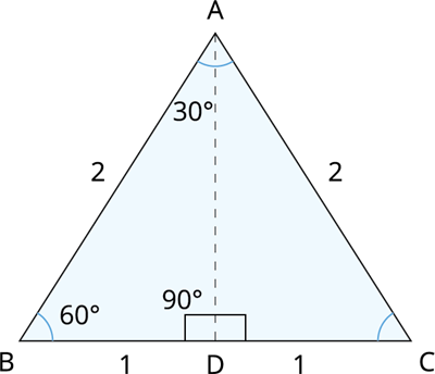 Trigonometric ratios of 30° and 60° — lesson. Mathematics CBSE, Class 10.
