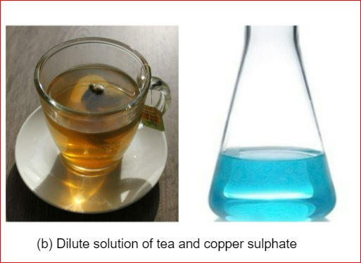 Types of solutions: Concentrated and dilute solutions — lesson. Science ...