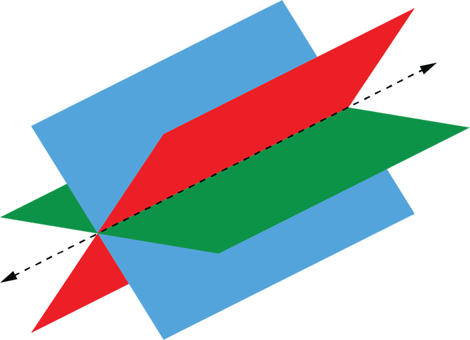 System of linear equation in three variables — lesson. Mathematics ...