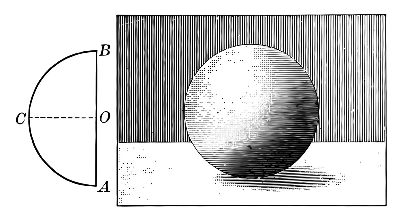 Surface area of a sphere — lesson. Mathematics CBSE, Class 9.