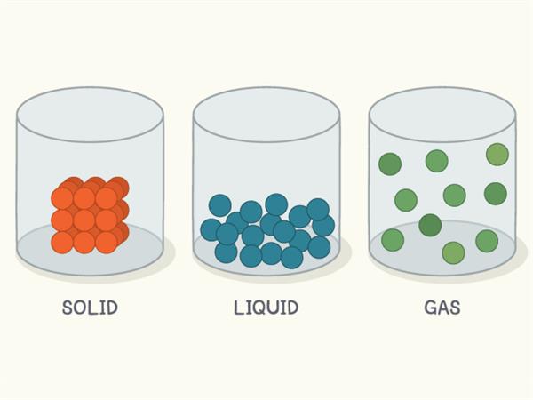 Effect of heat on solid, liquid and gases — lesson. Science State Board ...