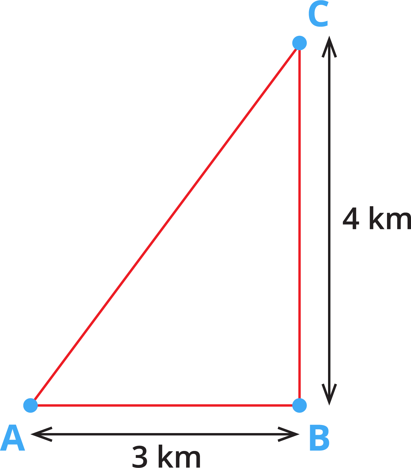 Distance Formula Lesson Mathematics CBSE Class 10 distance-formula-lesson-mathematics-cbse-class-10