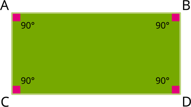 Introduction to rectangle — lesson. Mathematics CBSE, Class 7.