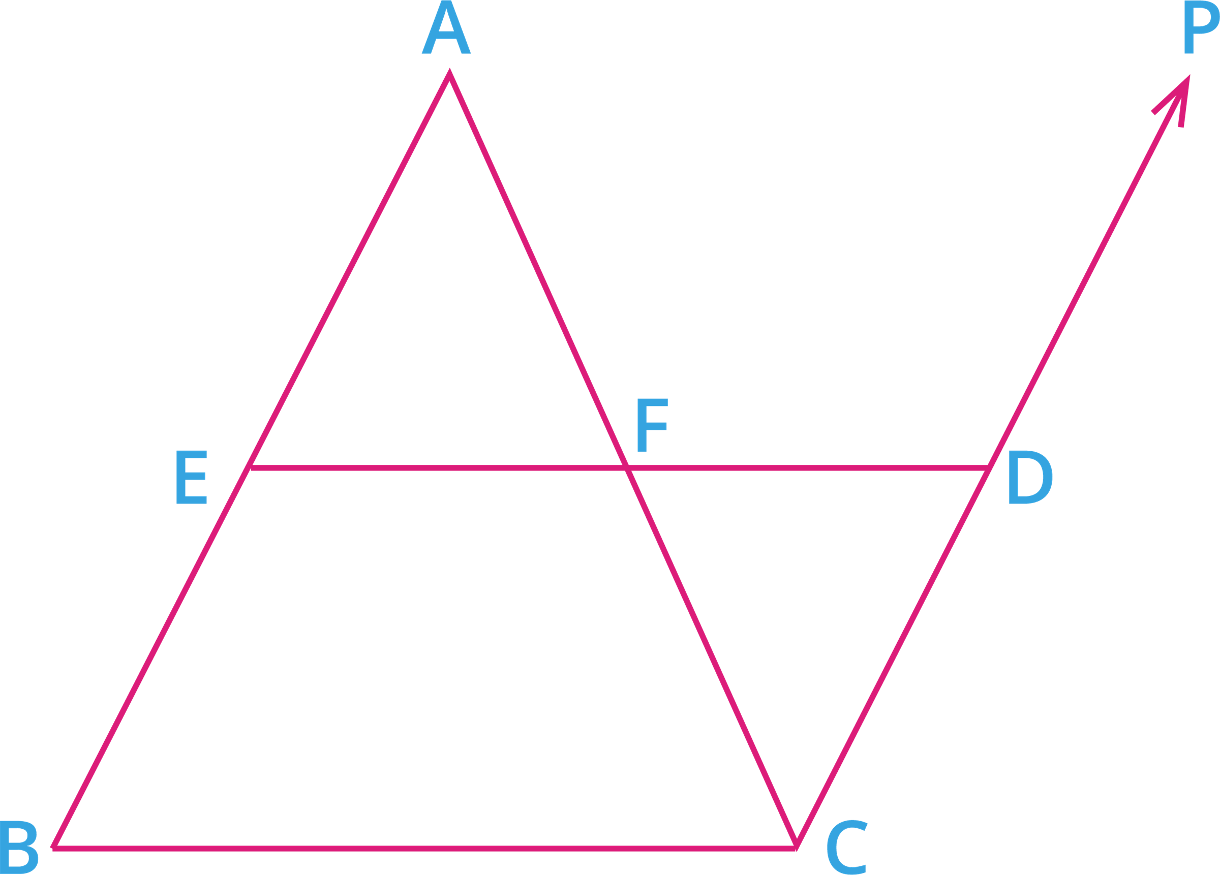 The Mid-point Theorem — lesson. Mathematics CBSE, Class 9.