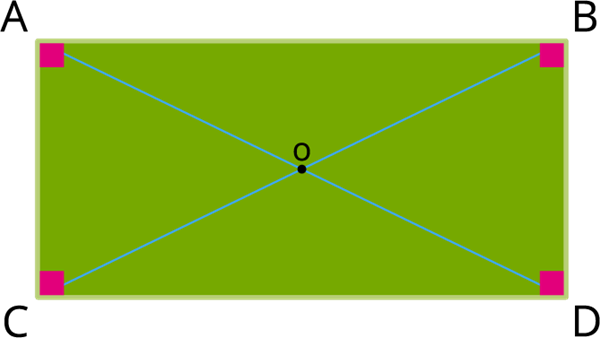 Introduction to rectangle — lesson. Mathematics CBSE, Class 7.