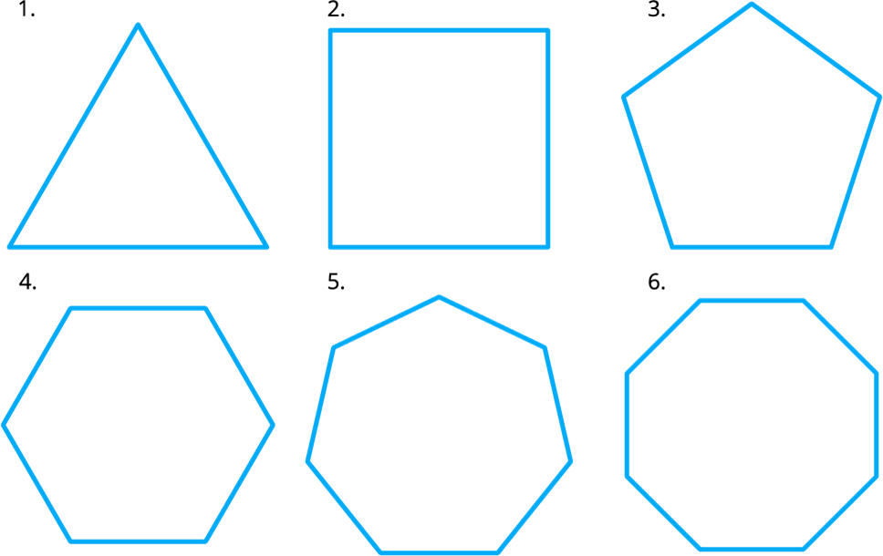 Nature of polygon — lesson. Mathematics CBSE, Class 8.