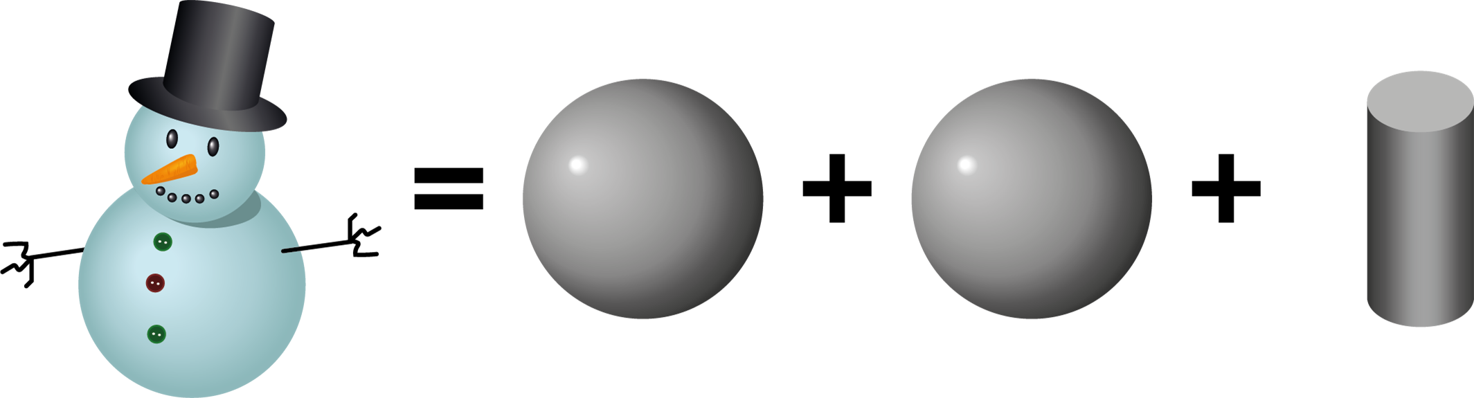 Combination of solids — lesson. Mathematics State Board, Class 10.