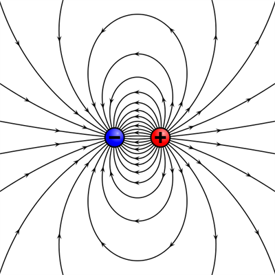 Electric field — lesson. Science State Board, Class 9.