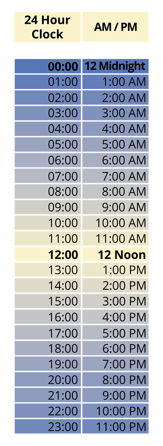Ordinary time and railway time — lesson. Mathematics State Board, Class 6.