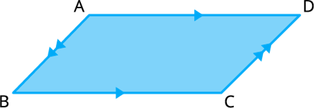 Parallelogram and its elements. — lesson. Mathematics CBSE, Class 8.