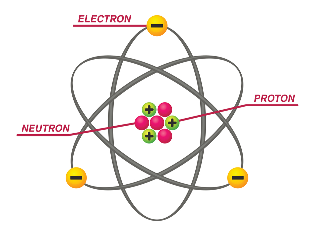 Atoms and molecules — lesson. Science State Board, Class 7.