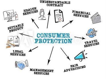 Consumer and unfair trade practices — lesson. Social Science, Class 7.