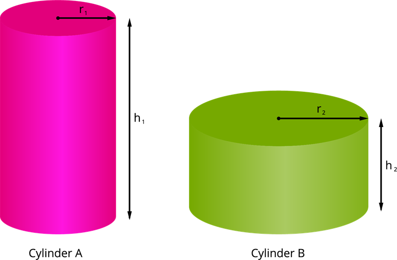 Calculate the volume of two cylinders and the ratio — task. Mathematics ...
