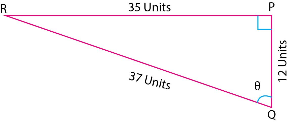 Two mark example problems I — task. Mathematics State Board, Class 9.