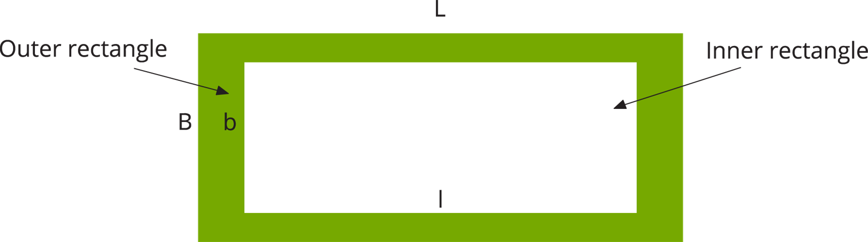 Rectangle pathways — lesson. Mathematics State Board, Class 7.