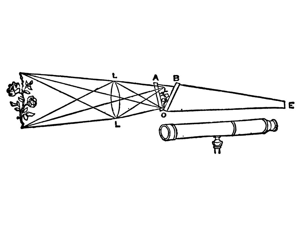 Kaleidoscope — lesson. Science State Board, Class 8.