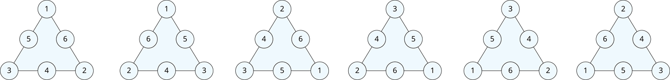 Perimeter of magic triangle — lesson. Mathematics State Board, Class 6.