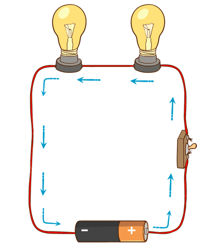 Series connection — lesson. Science State Board, Class 8.