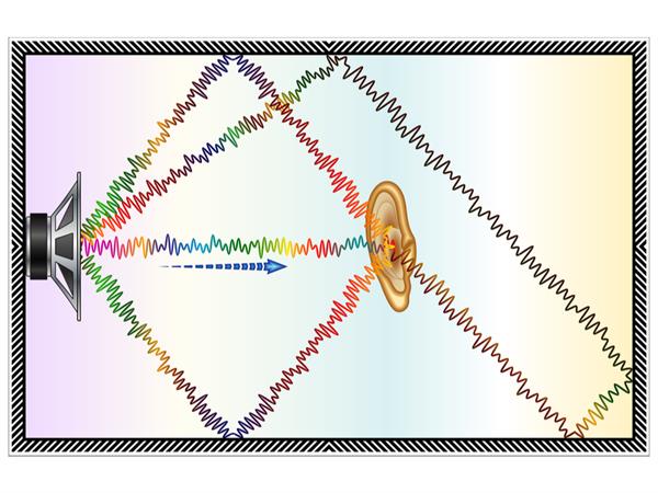 Medium and propogation of sound — lesson. Science CBSE, Class 8.