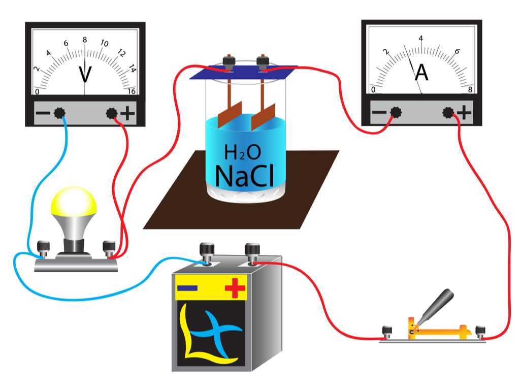 Ionic Compound Characteristics — lesson. Science State Board, Class 9.