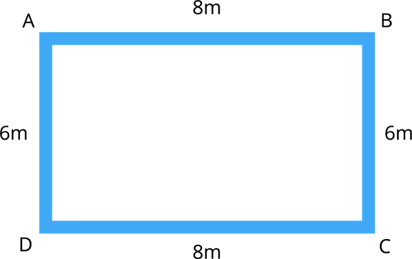 NCERT Exemplar XV — task. Science CBSE, Class 7.