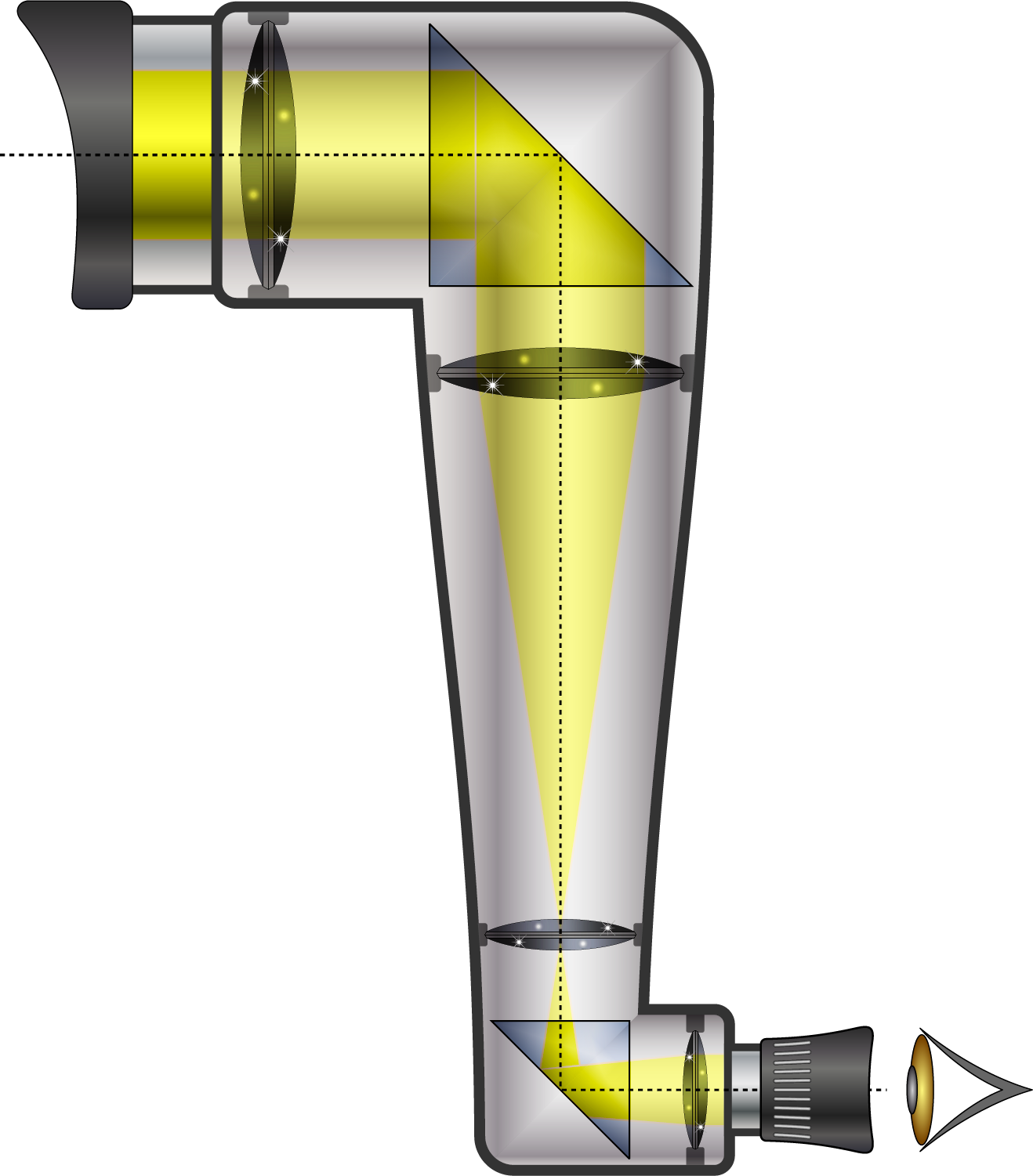 Optical devices — lesson. Science CBSE, Class 8.