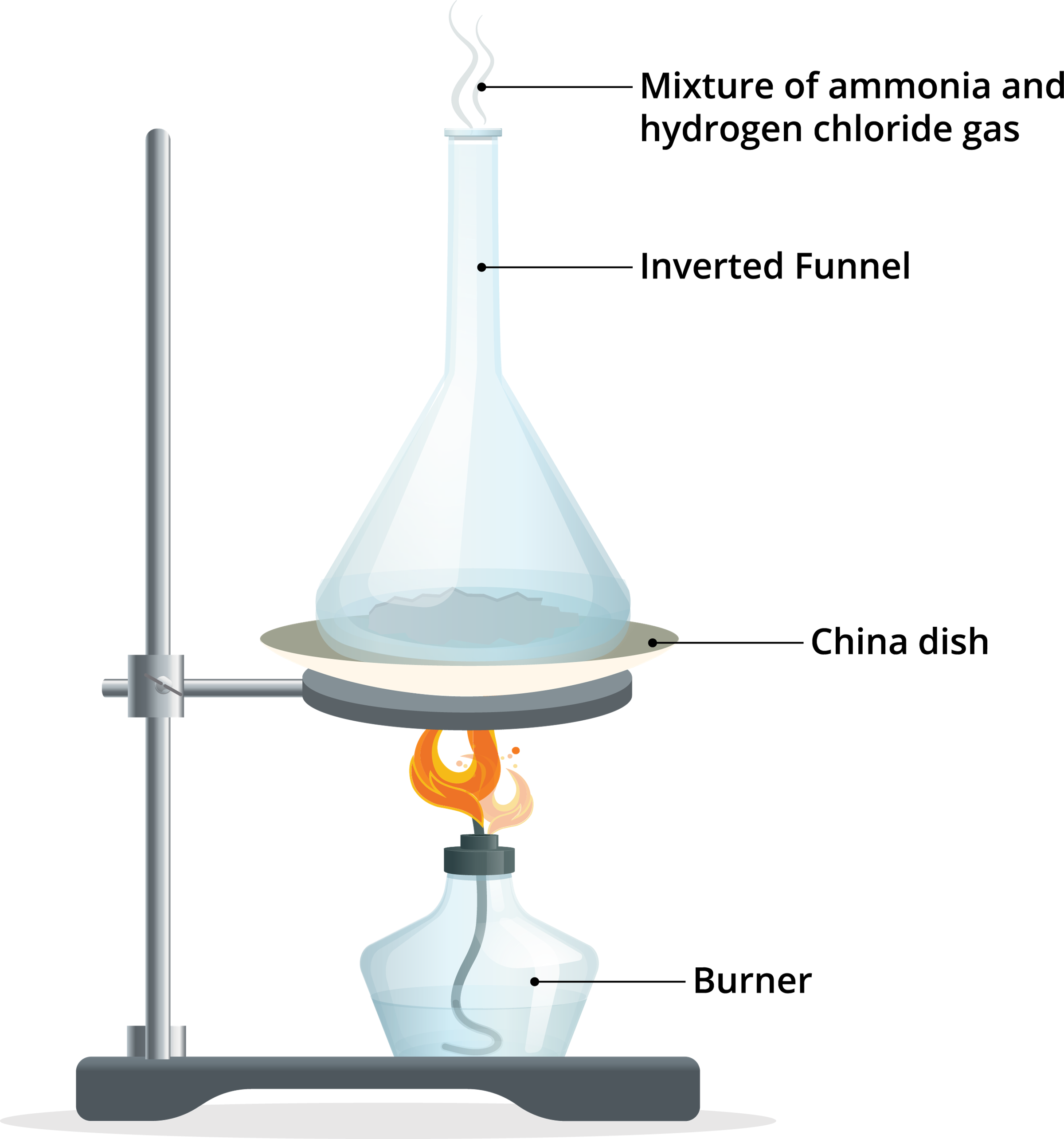 Decomposition reaction — lesson. Science CBSE, Class 10.