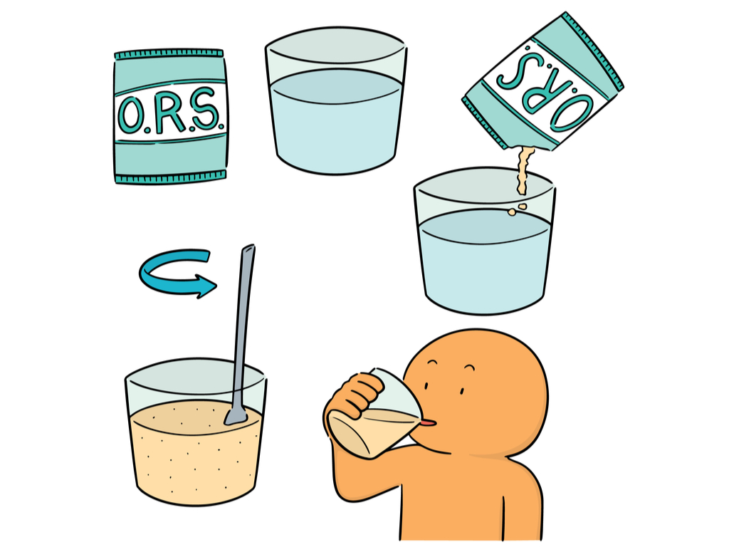 Properties of ORS — lesson. Science State Board, Class 7.
