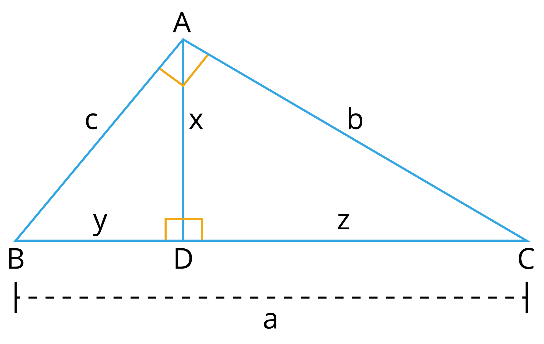 Altitude-on-Hypotenuse theorem — lesson. Mathematics State Board, Class 8.