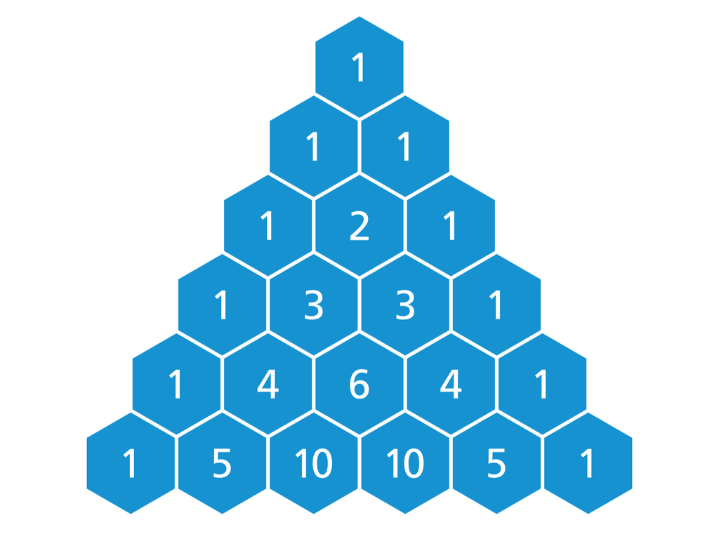 Pascal’s Triangle — lesson. Mathematics State Board, Class 7.