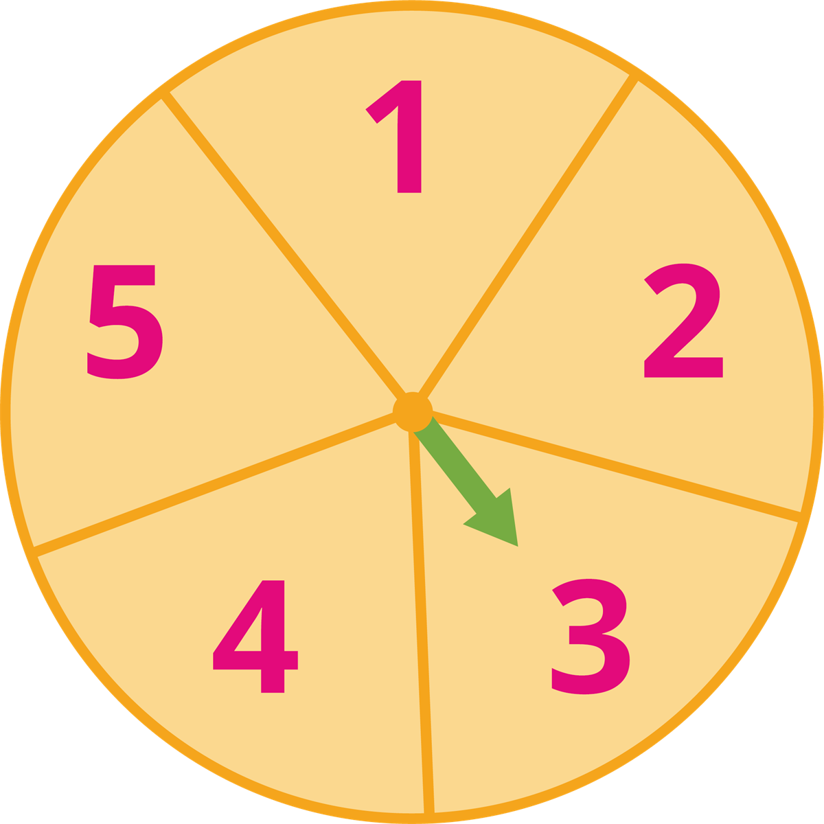 Two Marks Exercise Problems VI Task Mathematics State Board Class 8 