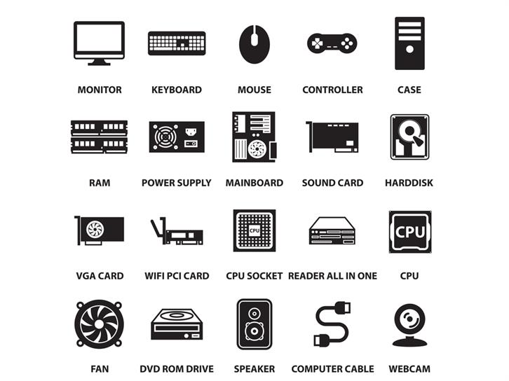 Computer - an introduction — lesson. Science State Board, Class 6.