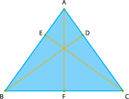 Altitude of different types of triangle. — lesson. Mathematics State ...