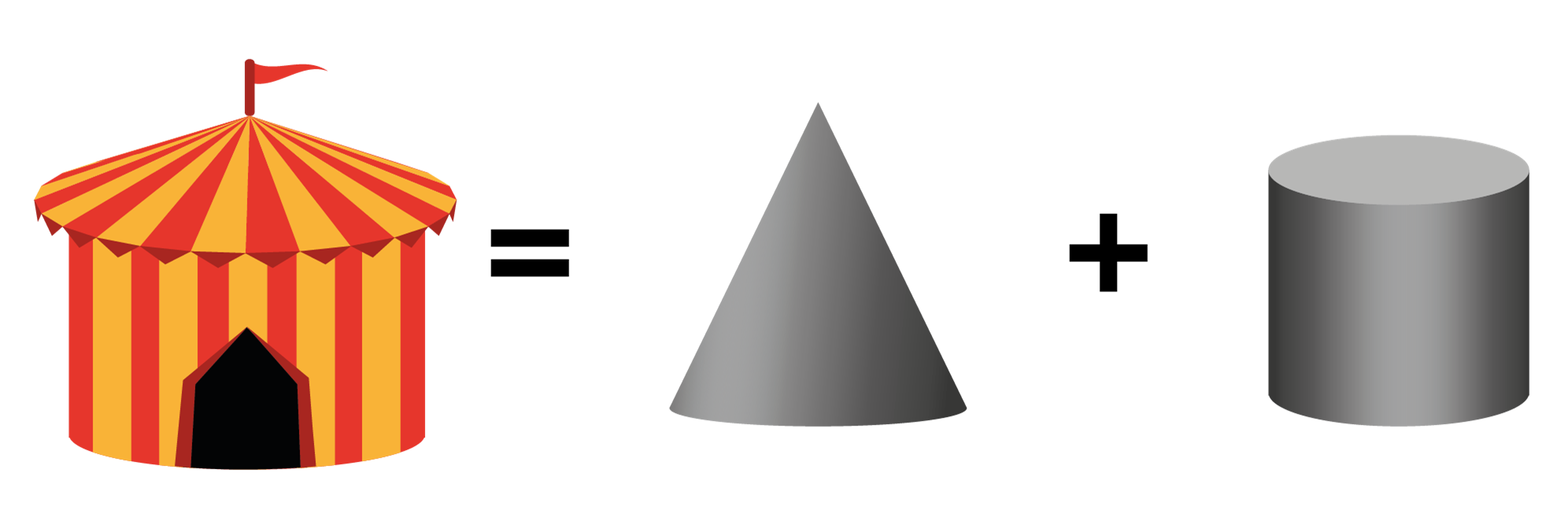 Combination of solids — lesson. Mathematics CBSE, Class 10.