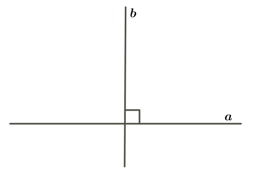 Angles on a straight line, intersecting lines — lesson. Mathematics ...