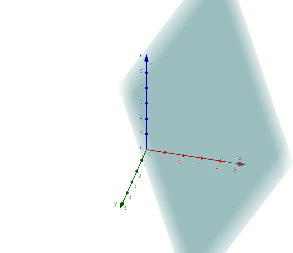 System of linear equation in three variables — lesson. Mathematics ...