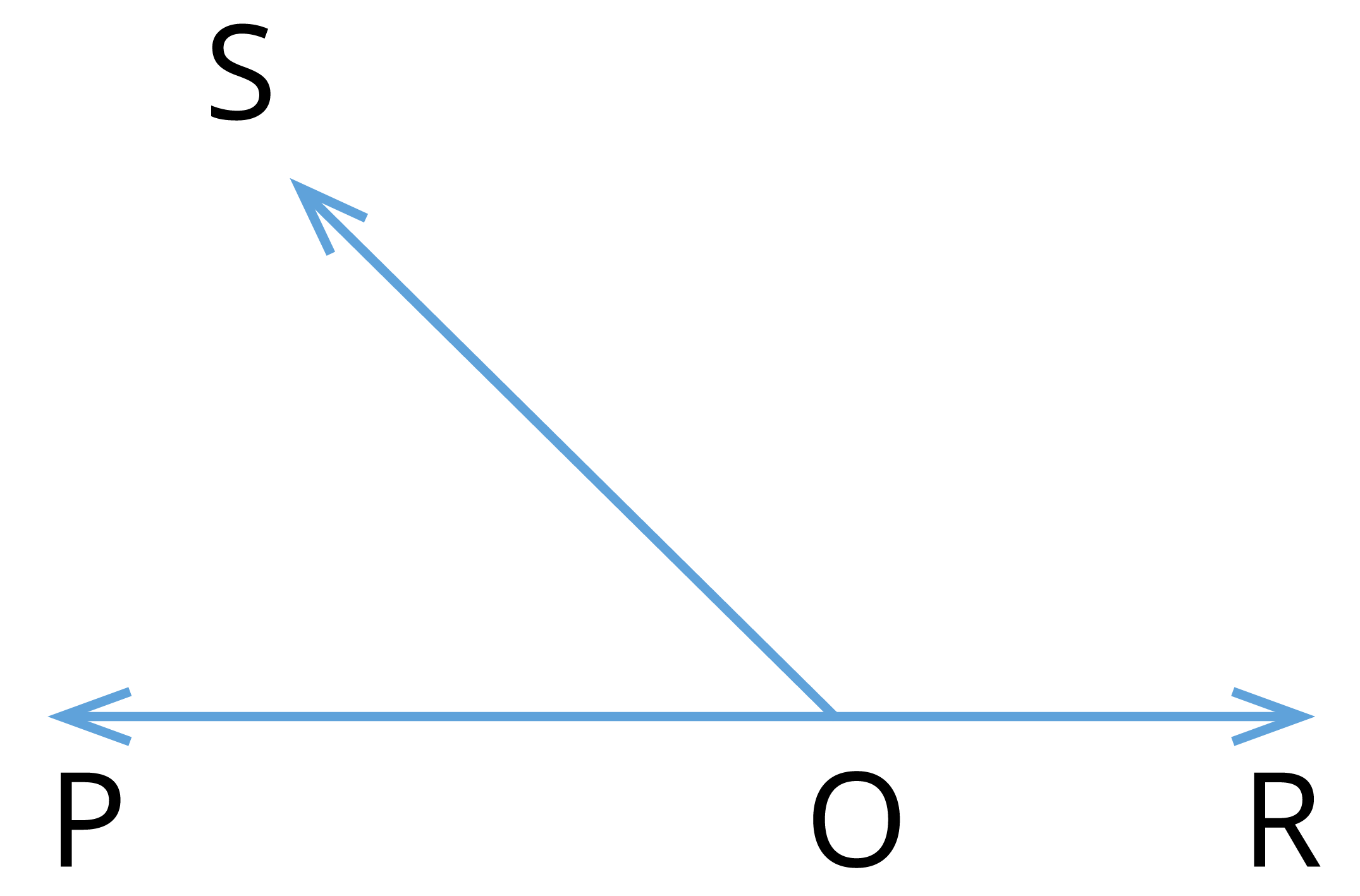 Basic terms and definitions, and axioms on pair of angles — lesson ...