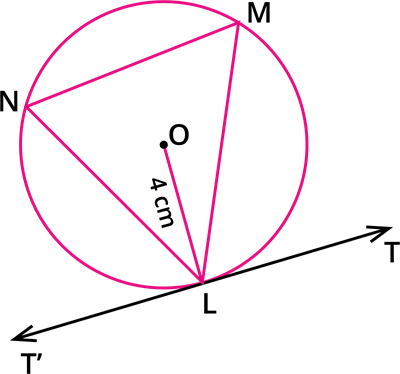 Construction of a tangent to a circle using alternate segment theorem — lesson. Mathematics ...