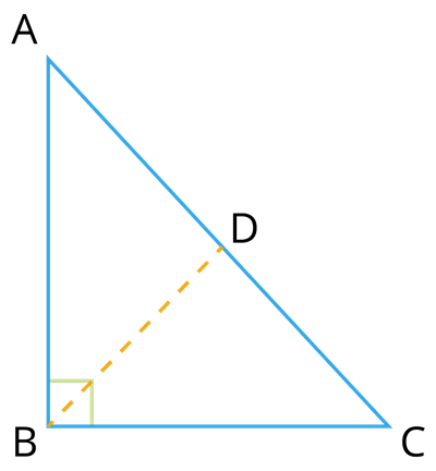 Pythagoras theorem — lesson. Mathematics State Board, Class 8.