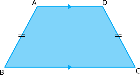 Concept of trapezium — lesson. Mathematics CBSE, Class 8.