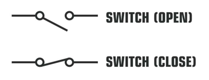 Electric current and circuits — lesson. Science CBSE, Class 7.