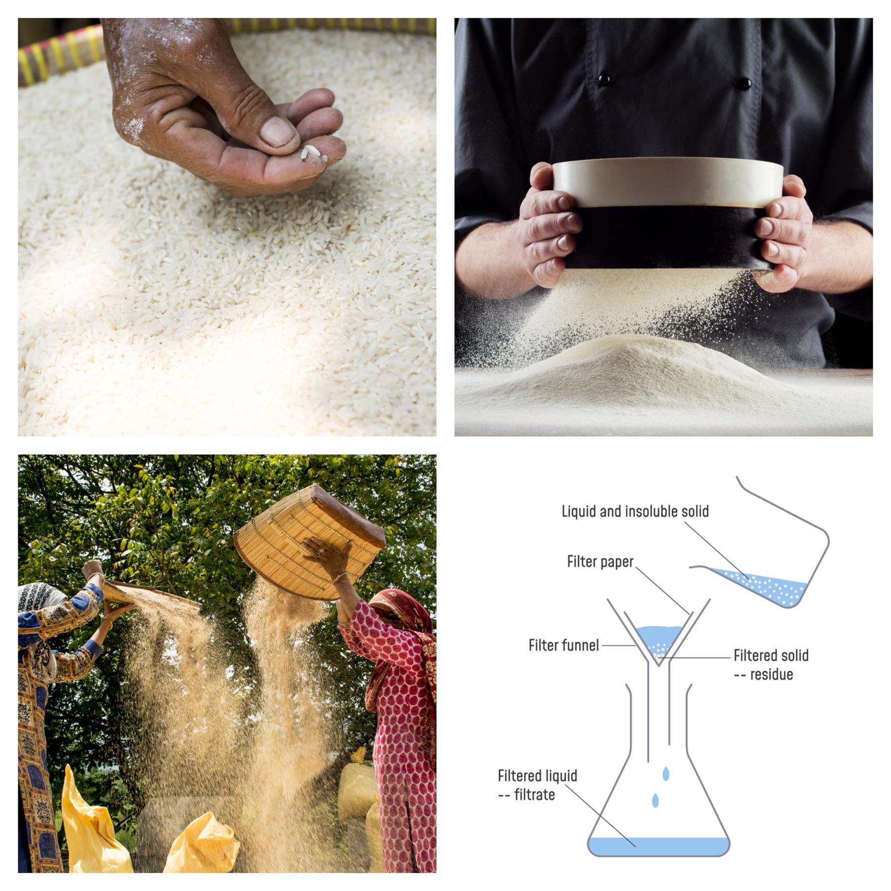 Purification and its types — lesson. Science CBSE, Class 9.