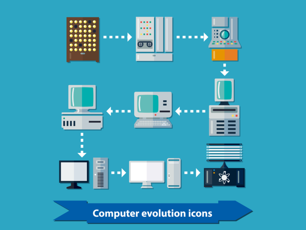 Evolution of computers — lesson. Science State Board, Class 6.