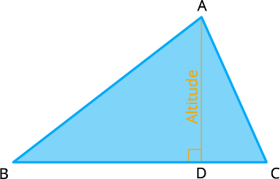 Altitude of a triangle — lesson. Mathematics State Board, Class 8.